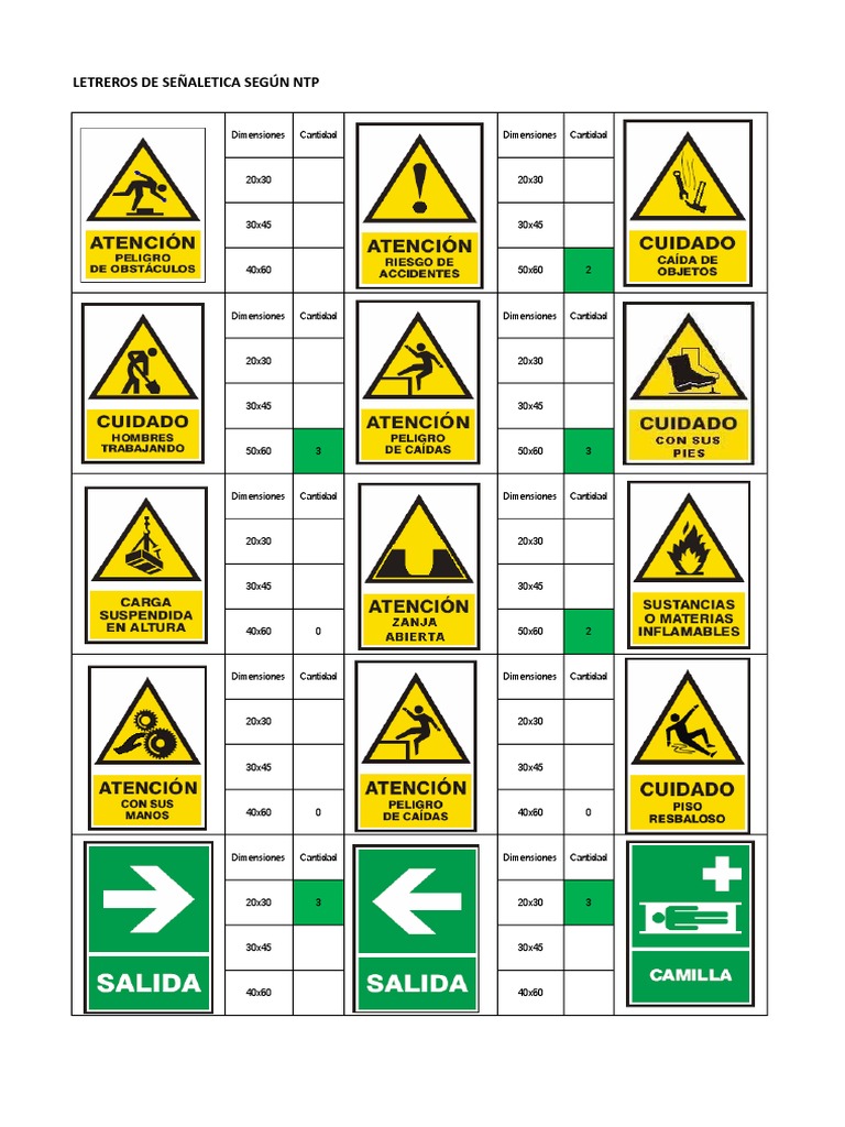 Señalizacion Seguridad Pdf