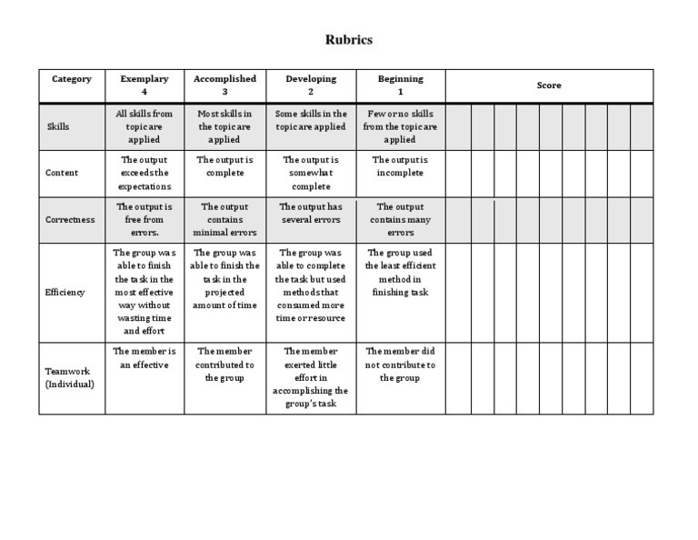 Rubrics Excel | PDF
