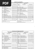 Uni of Alabama - Flowchart | PDF | Mechanical Engineering | Engineering