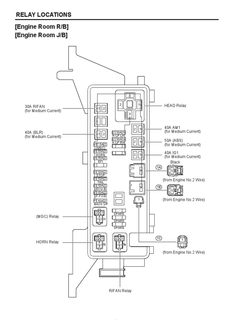 Relay Locations and Specifications Guide | PDF