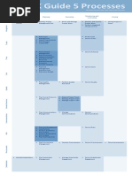 PMP Memory Sheets | PDF | Risk | Risk Management