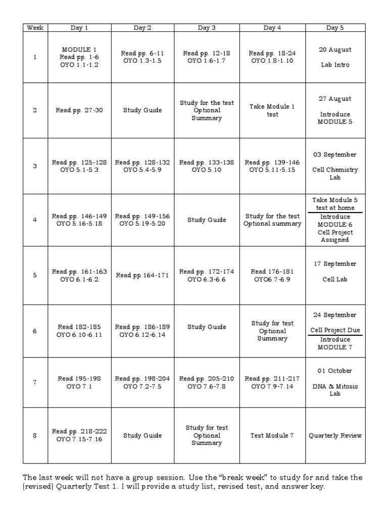 Apologia Biology Revised First Quarter Schedule | PDF | Biology | Cell ...