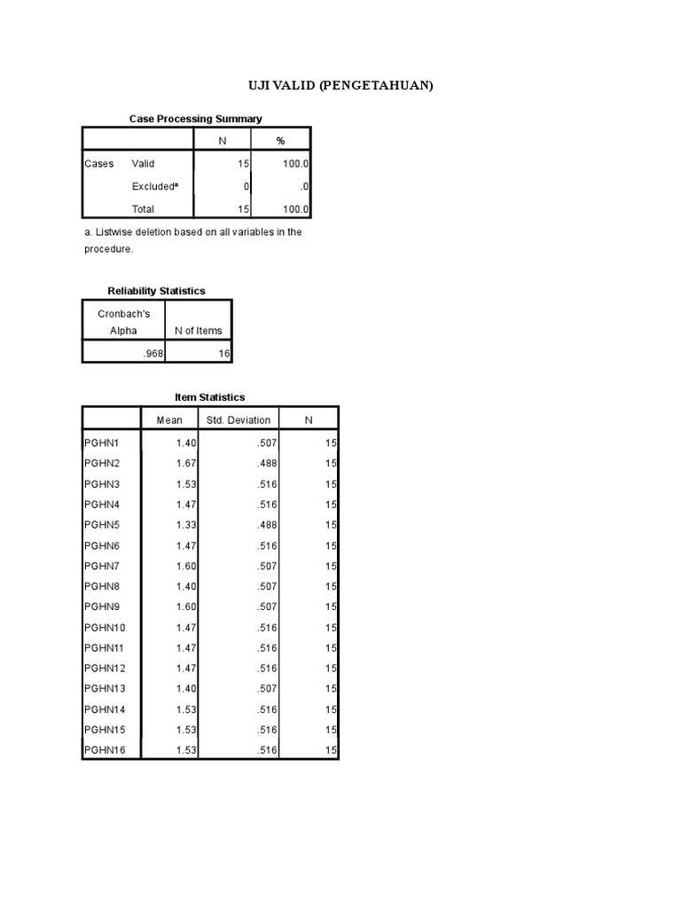 Uji Valid (Pengetahuan) : Case Processing Summary | PDF | Cronbach's Alpha | Variance
