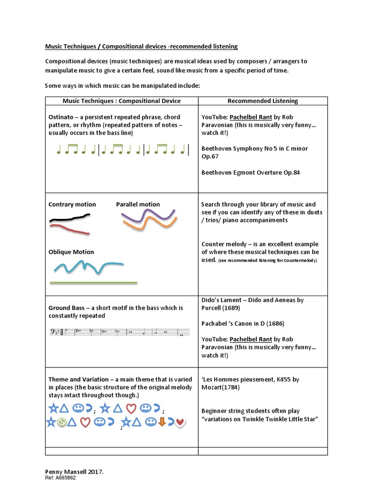 Compositional Devices PDF | PDF | Variation (Music) | Musicology