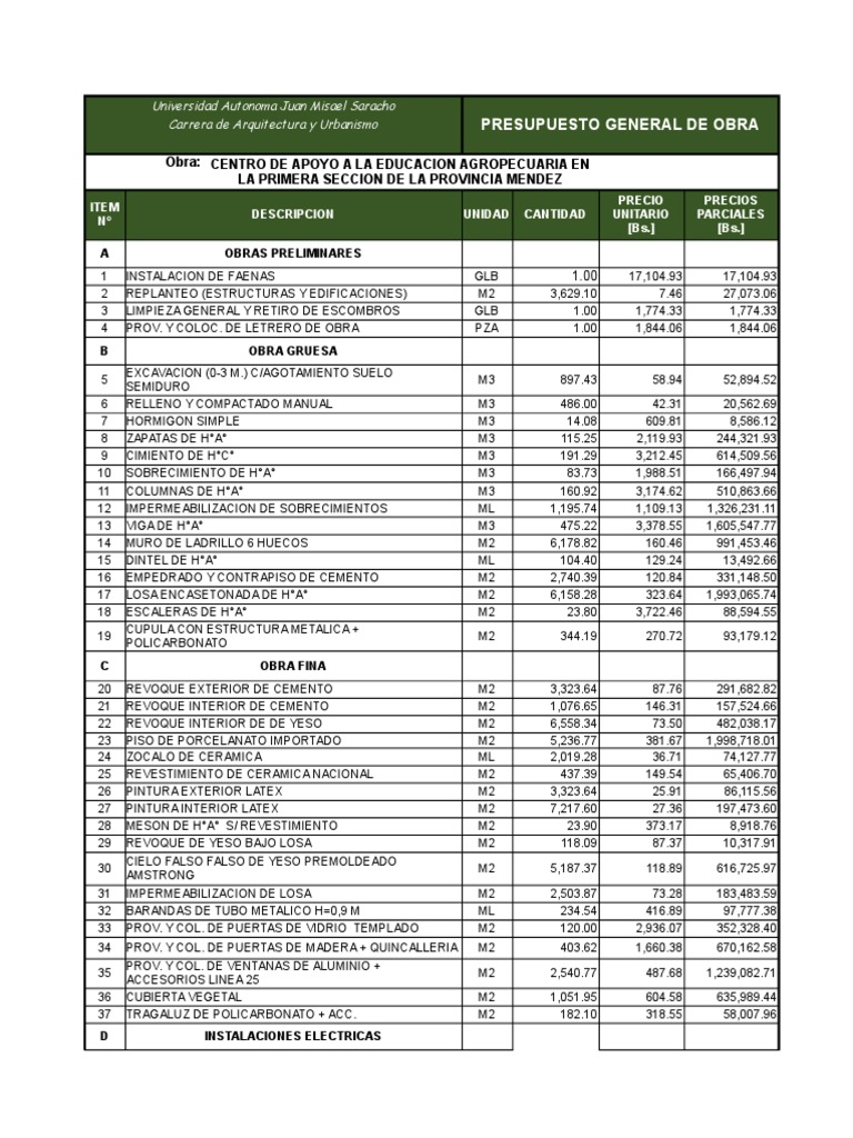 Presupuesto General de Obra | PDF | edificio | Materiales de construcción