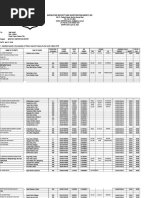 Duty Detail Order (Ddo) Sample Format | PDF | Security Guard | Physical ...