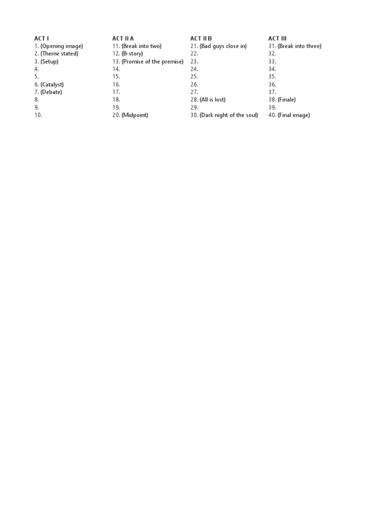 40 Scene Beat Sheet | PDF