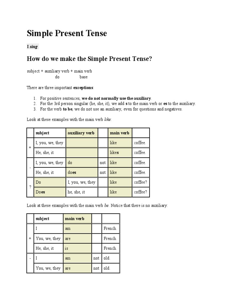 Simple Present Tense | PDF | Grammar | Verb