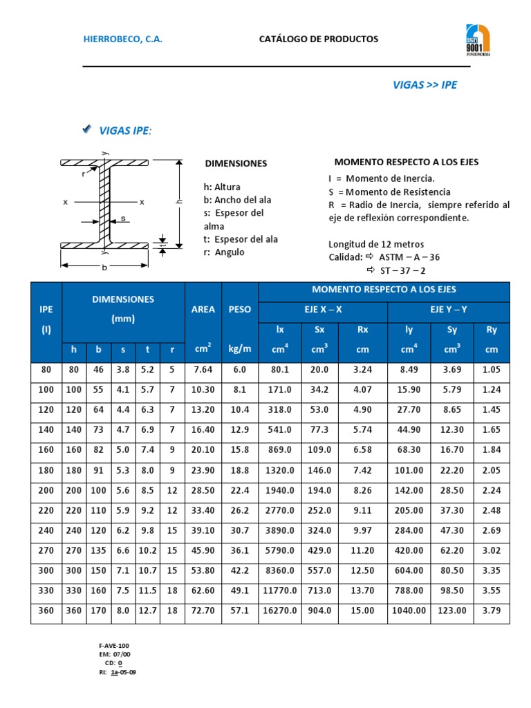 Vigas Ipe: Hierrobeco, C.A | PDF