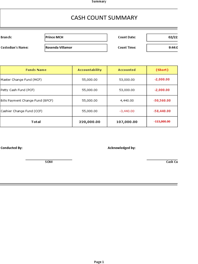 Cash Count | PDF | Cheque | Cash