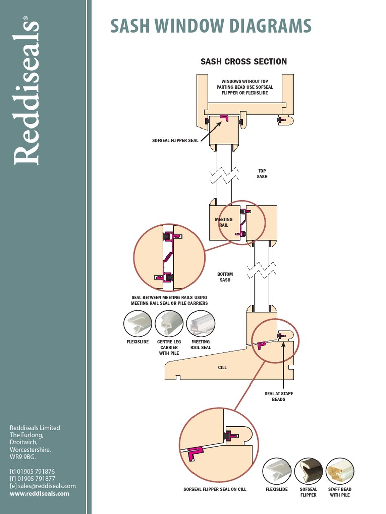 Sash Cross Section | PDF | Architectural Elements | Components