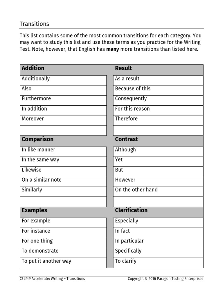 Addition Result: Transitions