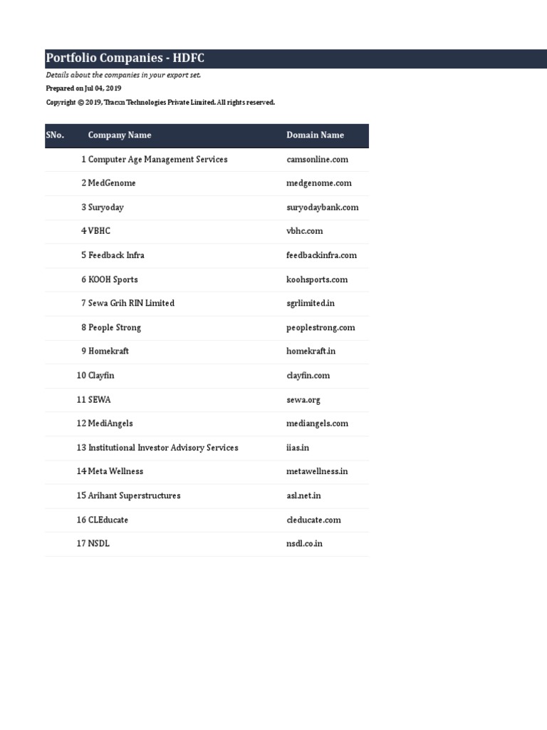 TRDG | PDF | Research And Development | Economies