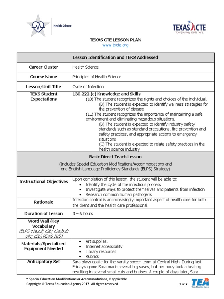 Lesson Plan Cycle of Infection | PDF | Pathogen | Infection