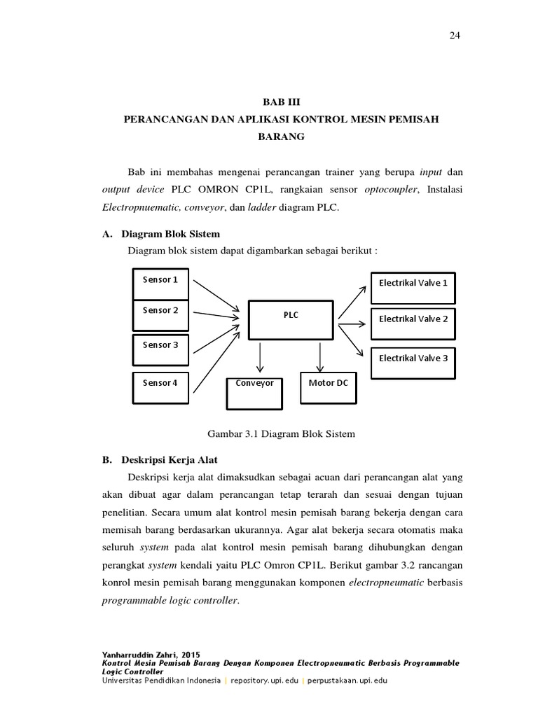 Bab Iii Perancangan Dan Aplikasi Kontrol Mesin Pemisah Barang | PDF ...