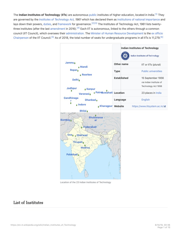 List of Indian Institutes of Technology (IITs) with their Locations ...
