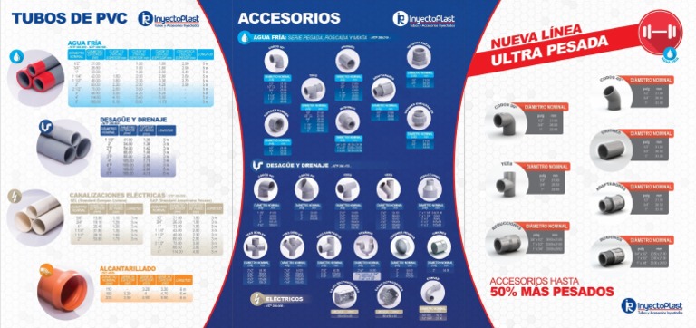 +catálogo InyectoPlast PDF | PDF