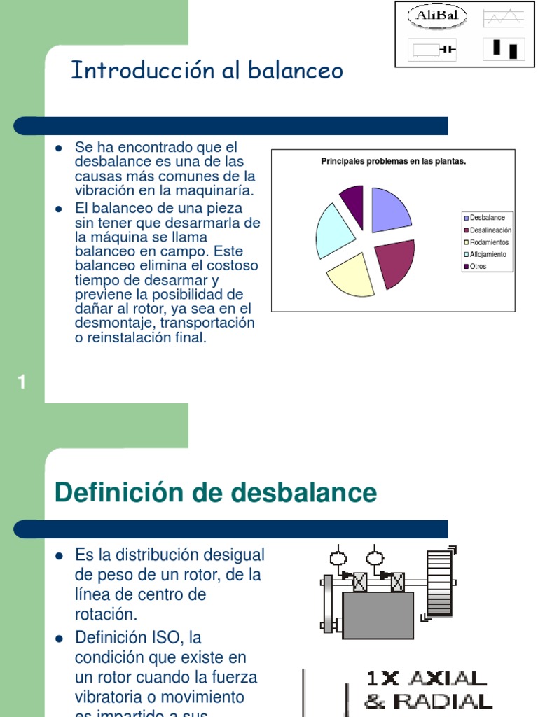 Causas y Soluciones del Desbalance en Maquinaria | PDF | Peso | Tornillo