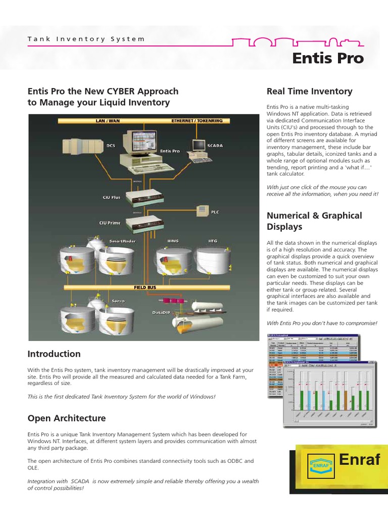 Entispro | PDF | Microsoft Windows | Application Programming Interface