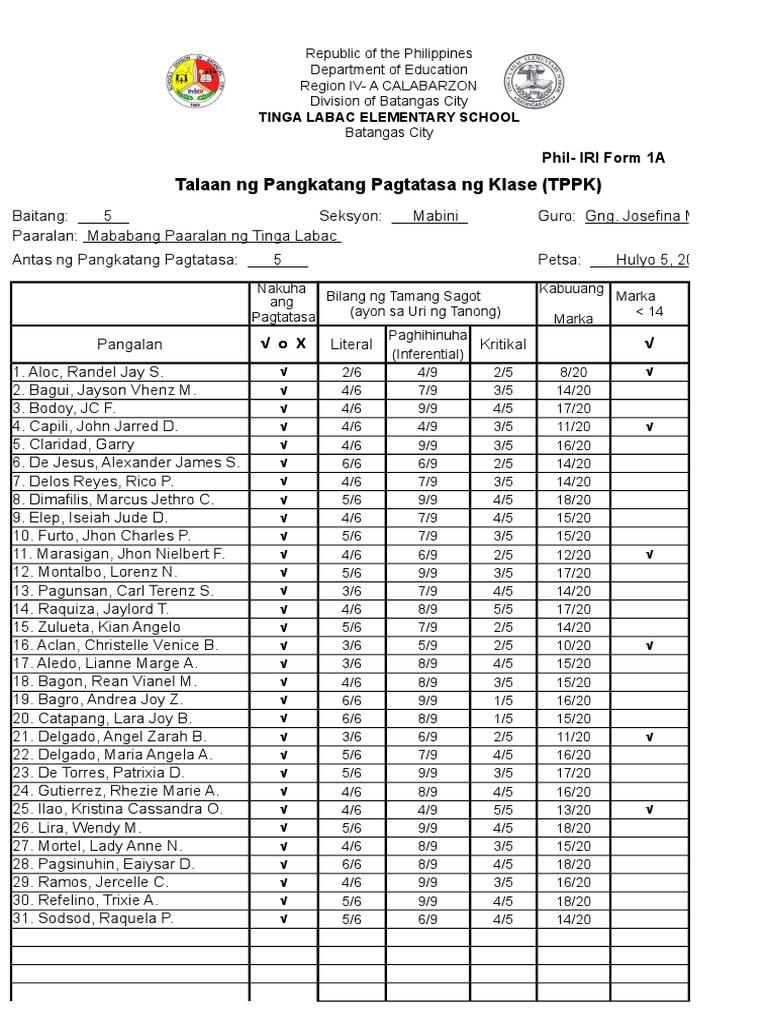 Group Screening Test Form | PDF