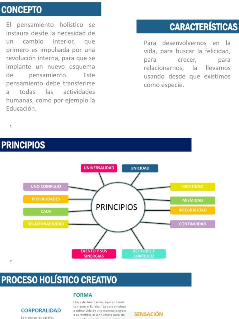 Etapas y características del pensamiento holístico | PDF | Holismo ...