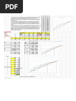 Appendix B. Fugacity Coefficient Chart | PDF