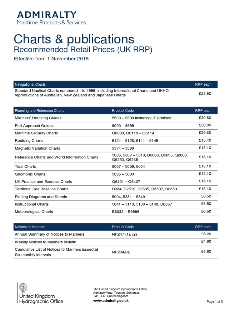 Nautical Publication Prices 2025 | PDF | Hydrology | Cartography
