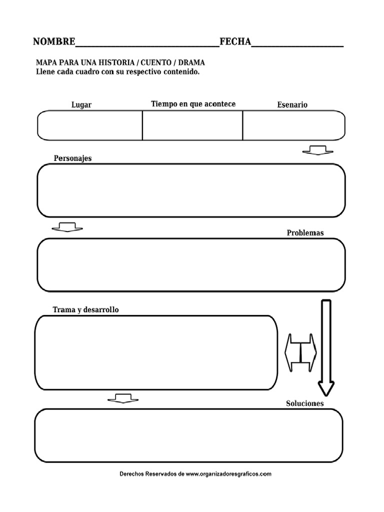 Organizador Gráfico para Cuentos-Comic | PDF