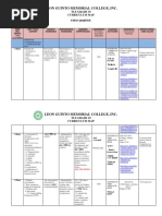 Curriculum Map Tle 10 | PDF | Curriculum | Learning