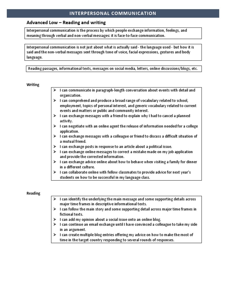 Interpersonal Communication Writing Reading | PDF | Interpersonal ...