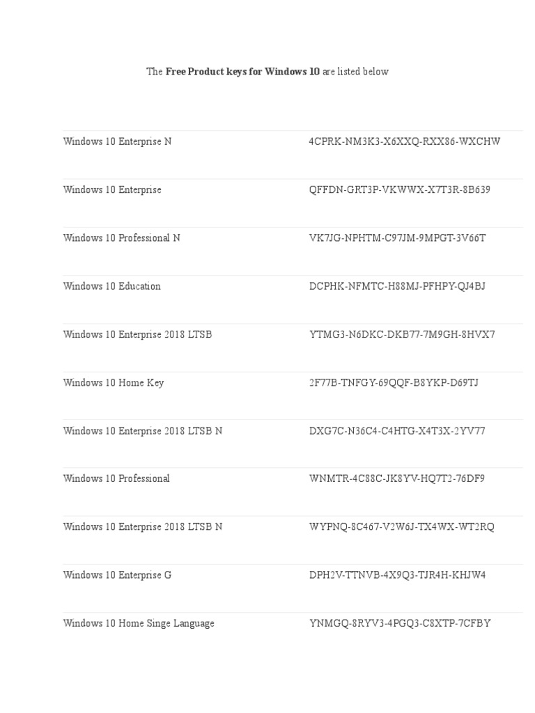 Win 10 License Key | Download Free PDF | Windows 10 | Microsoft Windows