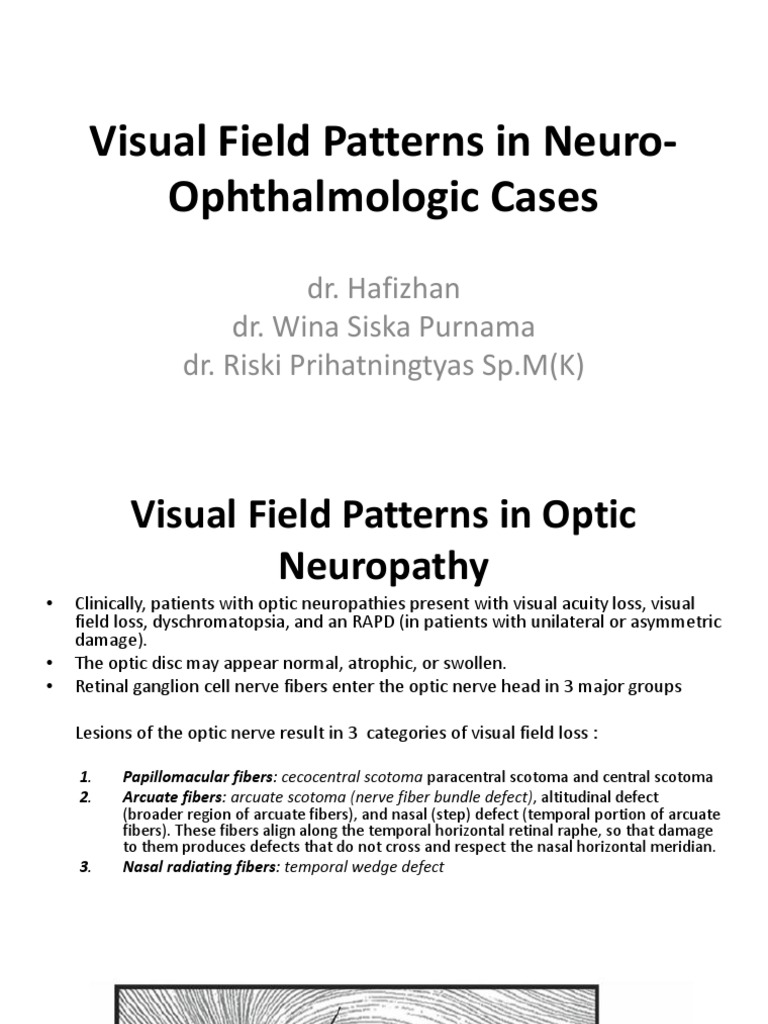 Visual Field Patterns in Optic Neuropathy | PDF | Senses | Clinical ...