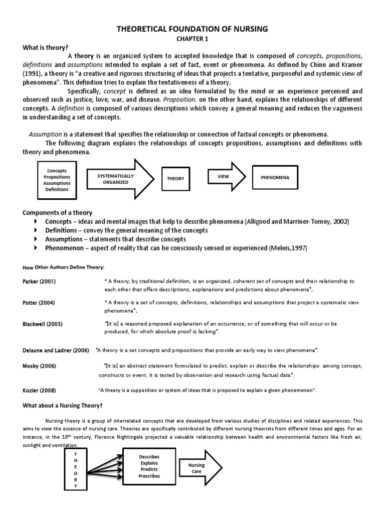 TFN Handouts Chapter 1 | PDF | Theory | Scientific Method