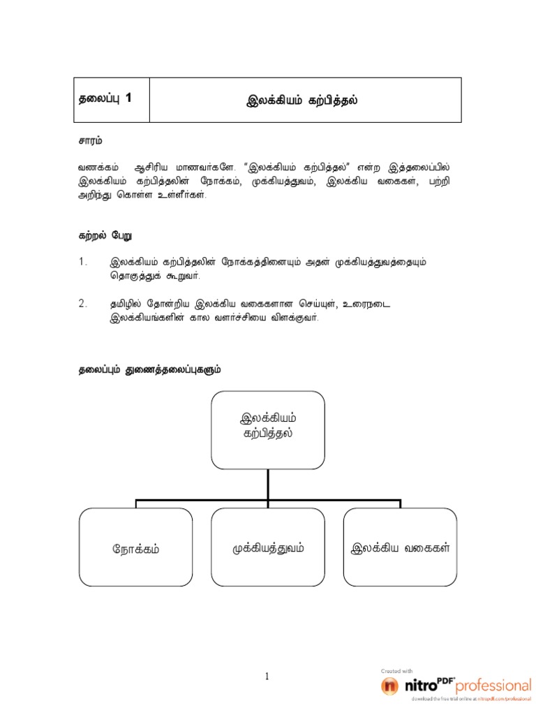 Tajuk 1 PDF | PDF