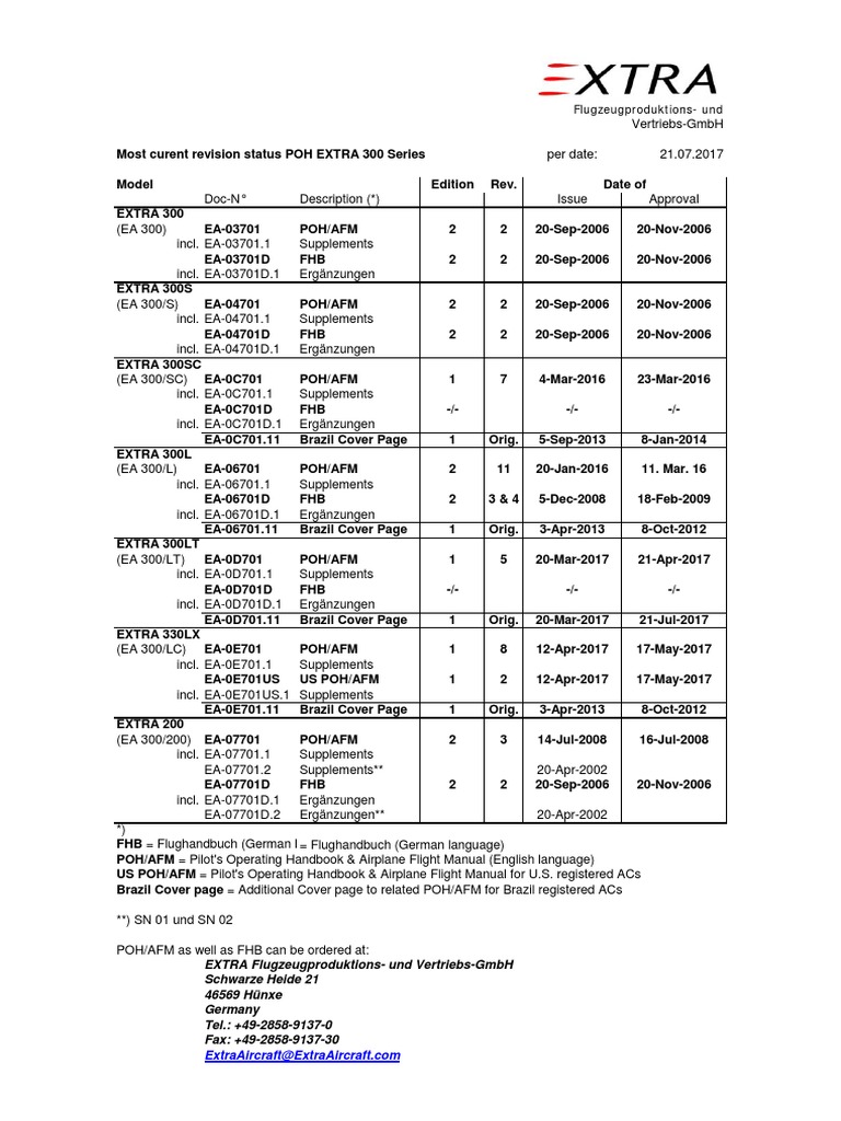 Note | PDF | Aviation | Aerospace Engineering