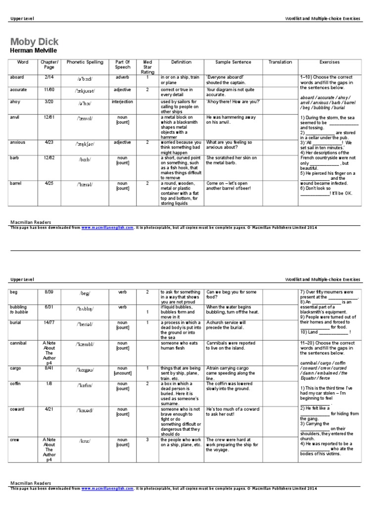 Moby Dick: Herman Melville | PDF | Moby Dick | Adjective