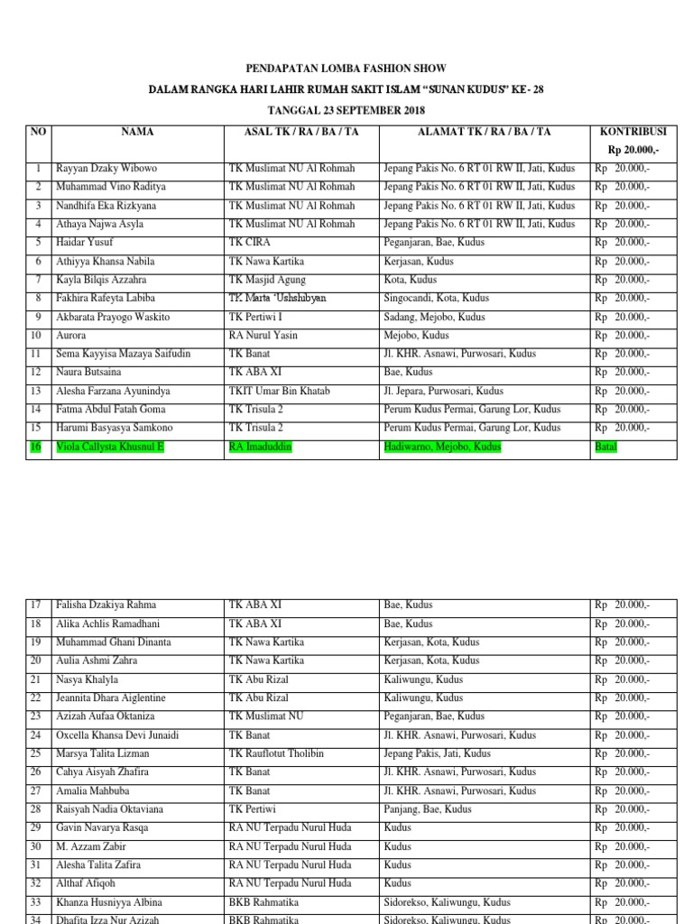 Pendaftaran Peserta Fashion Show | PDF