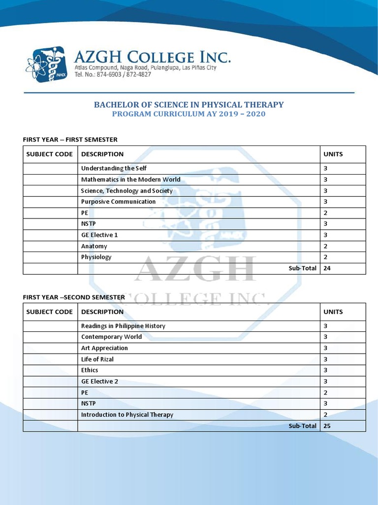 Physical Therapy Curriculum Overview | PDF | Physical Therapy | Medicine