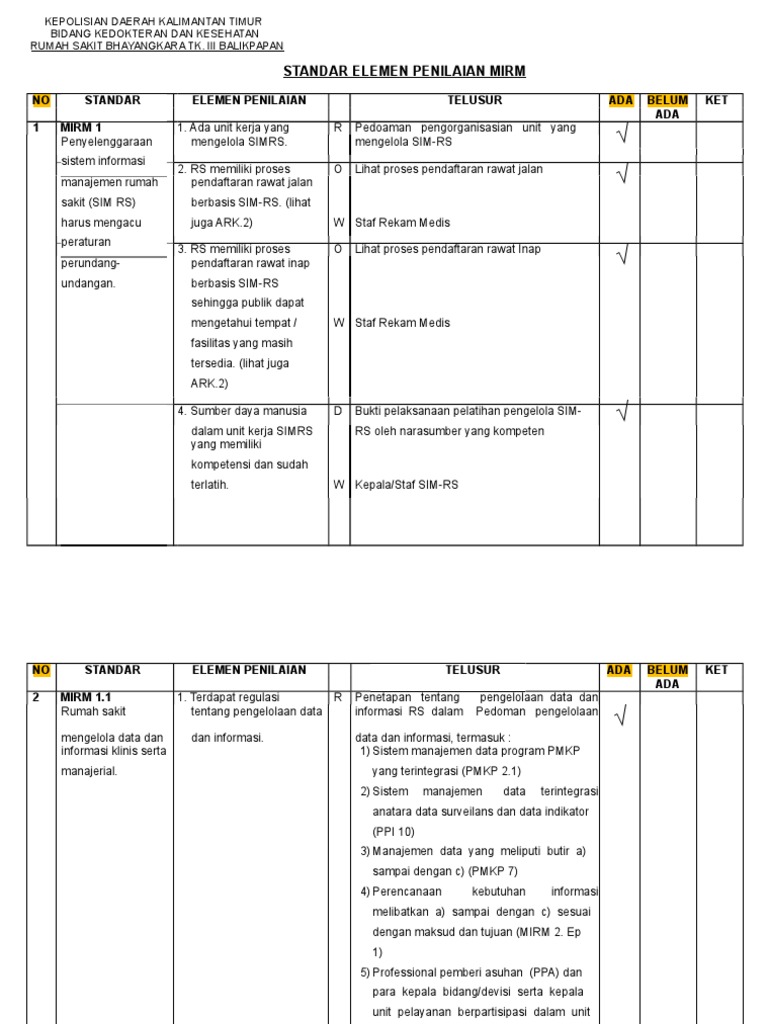 Mirm | PDF | Teknologi & Rekayasa