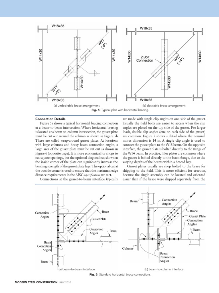 Fig. 4: Typical Plan With Horizontal Bracing. (A) Undesirable Brace ...
