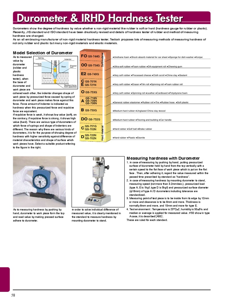 Teclock - Hardness Tester | PDF | Building Engineering | Building Materials