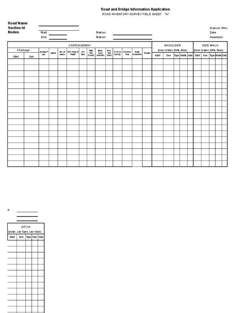 Road Inventory Form | Download Free PDF | Slope | Road