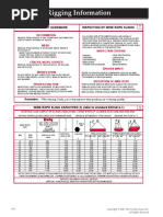 Steel Wire Rope Sling Safety Checklist | PDF