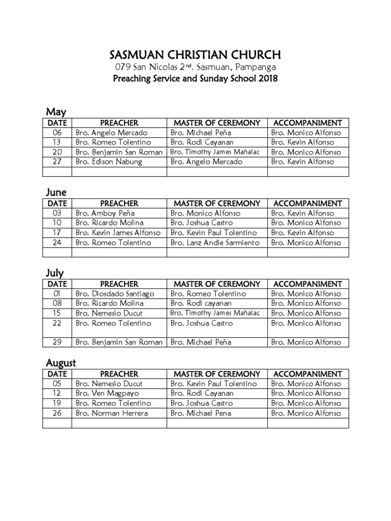 Sasmuan Christian Church: 079 San Nicolas 2 - Sasmuan, Pampanga ...