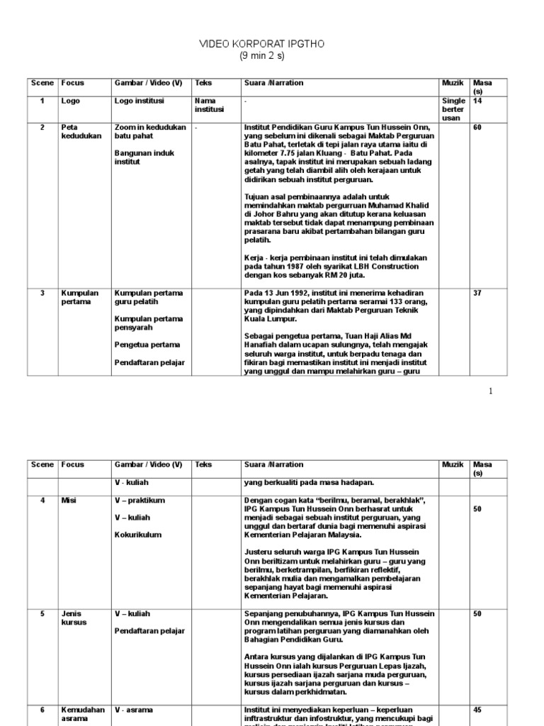 Contoh Papan Cerita | PDF