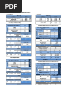 Quotation For Acp Cladding | PDF | Economies