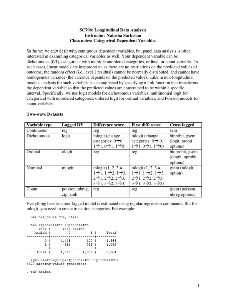 8 | PDF | Logistic Regression | Categorical Variable