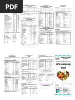 Jenis-Jenis Infus Sumber Karbohidrat, Protein, Dan Emulsi Lemak Untuk ...