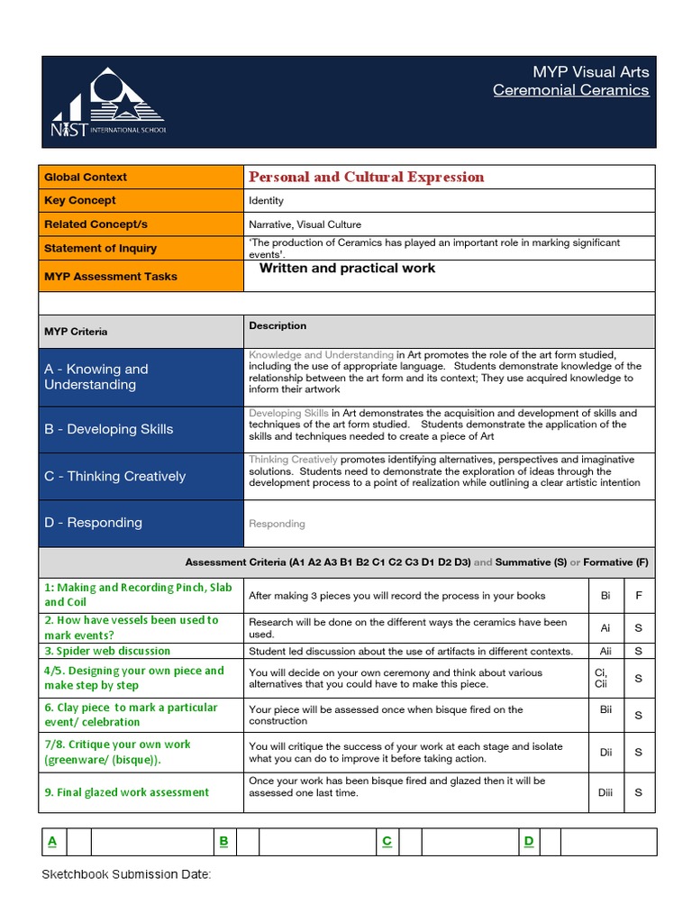 11 Ceremonial Ceramics Task and Rubrics 1 | PDF | Pottery | Knowledge