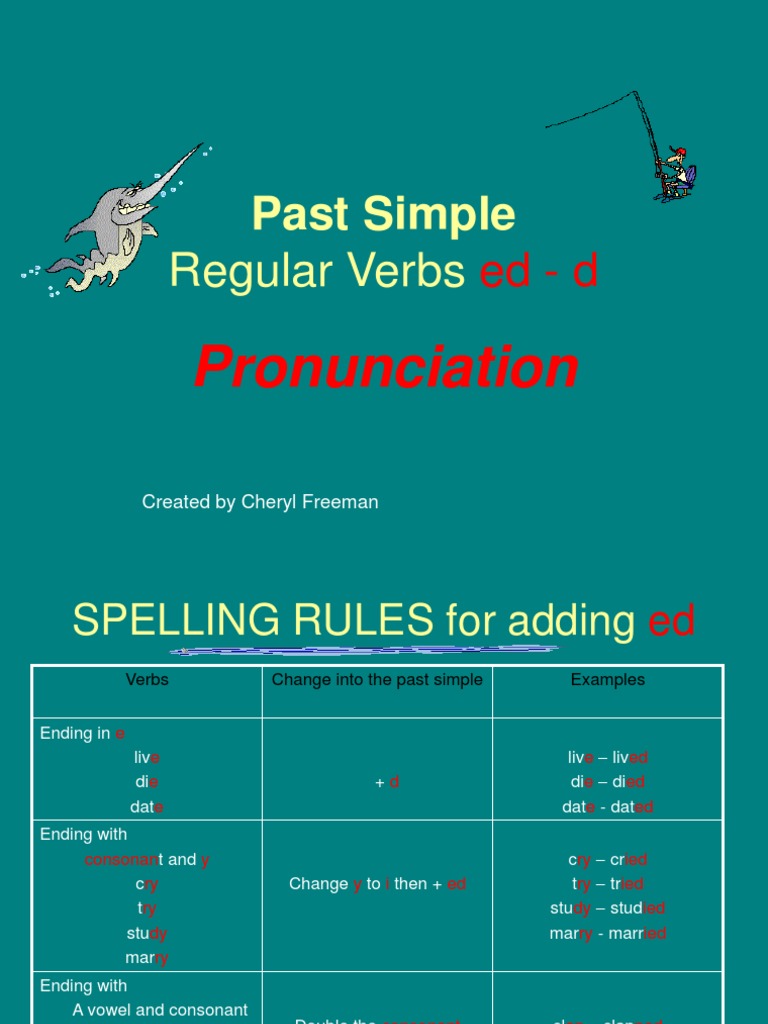 Pronouncing Past Simple Regular Verbs | PDF